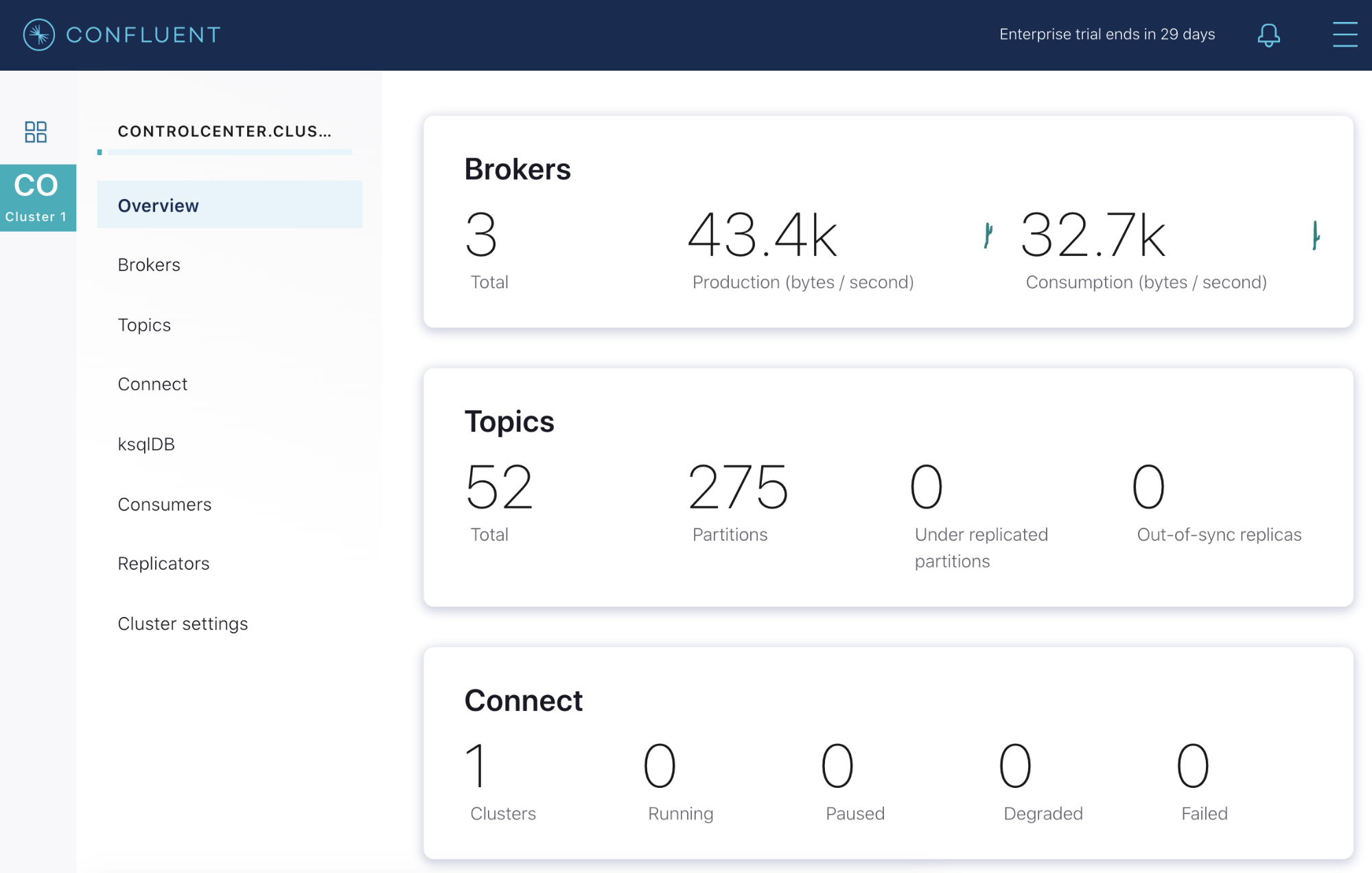Running Chaos Experiments On Confluent Platform And Apache Kafka